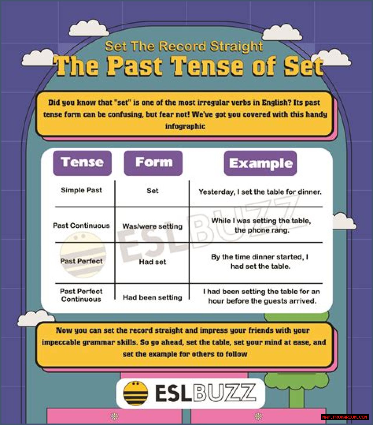 Comprehensive Guide To The Past Tense Of 'Leave' With Ample Examples